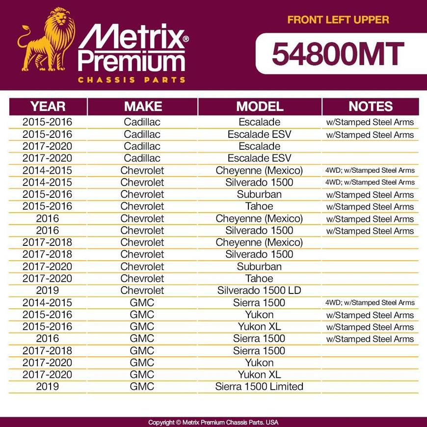 Metrix Premium Parts Adjustable vs. Non-Adjustable Control Arms: A ...