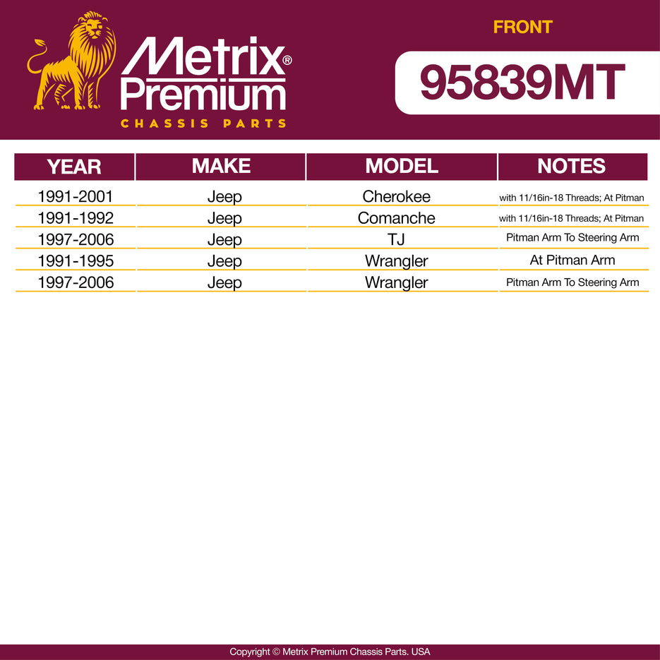 Metrix Premium Parts Root Causes of Brake Rotor Grooves and Score Marks ...