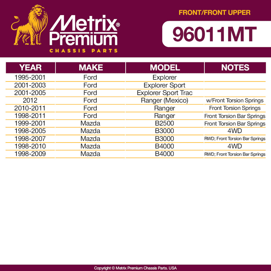 Metrix Premium Parts Root Causes of Brake Rotor Grooves and Score Marks ...