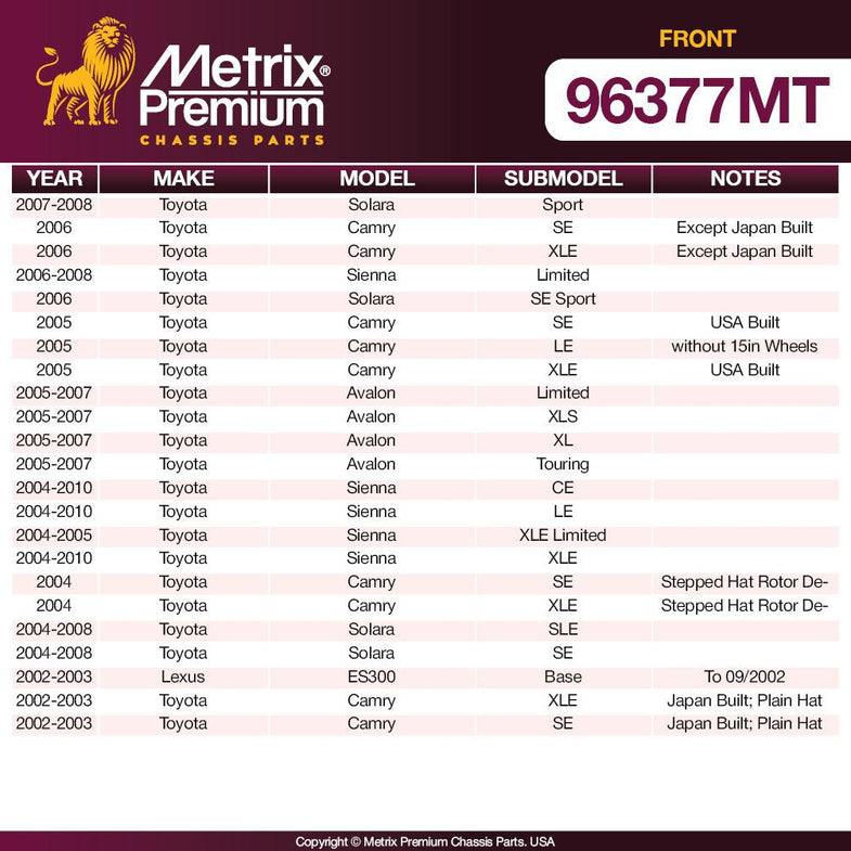 New Products – Metrix Premium Chassis Parts