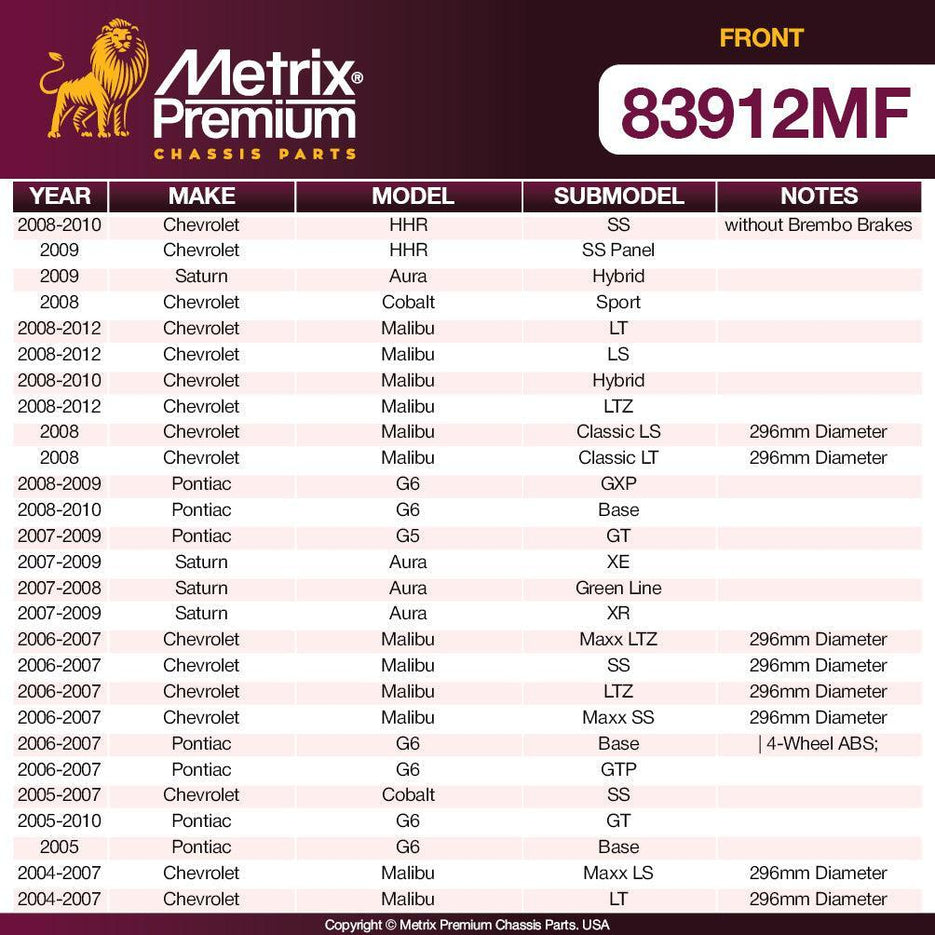 The Effect of Speed Bumps on Your Car's Suspension – Metrix Premium ...