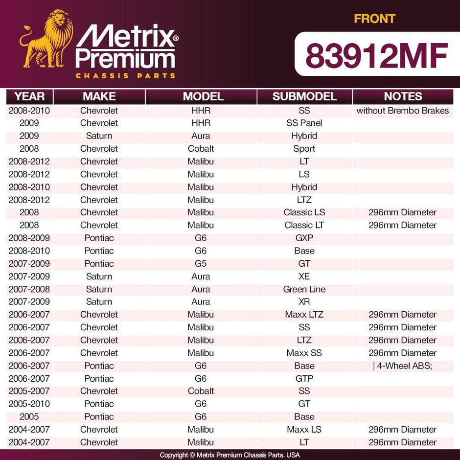 The Effect of Speed Bumps on Your Car's Suspension – Metrix Premium ...